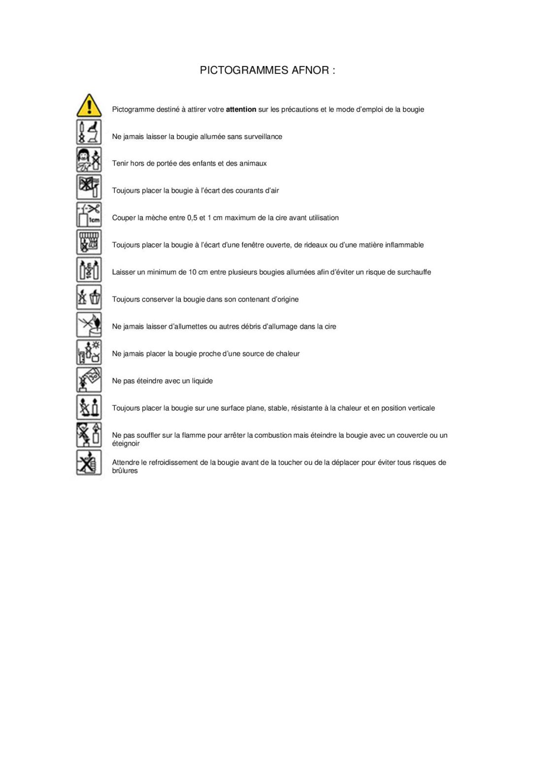 Conseils d'utilisations - Incandélice
